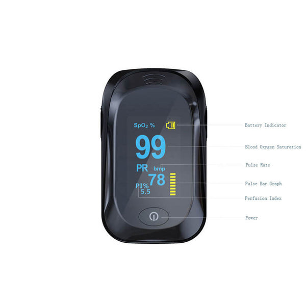 finger pulse oximeter OLED screen display blood oxygen fingertip oxime ...